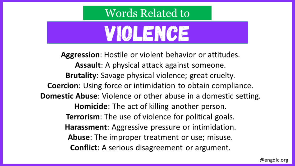 Top 30 Words Related to Violence - EngDic