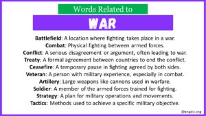 Top 30 Words Related to War - EngDic