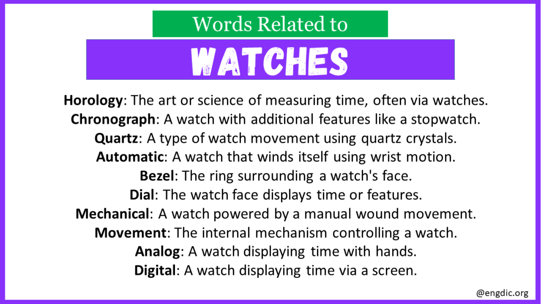 Top 30 Words Related to Watches - EngDic