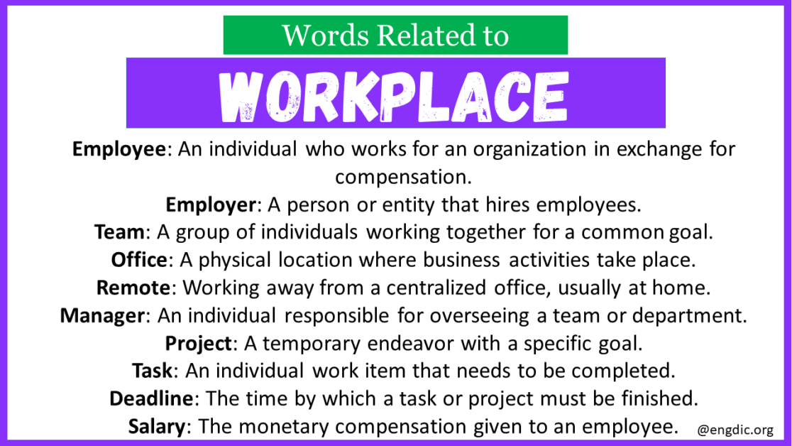 Top 30 Words Related to Workplace - EngDic