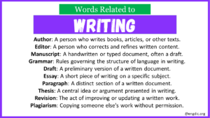 Top 30 Words Related to Writing - EngDic