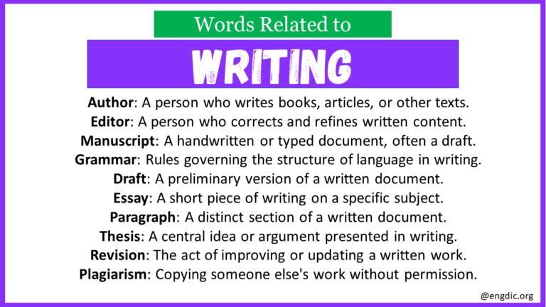 Top 30 Words Related to Writing - EngDic