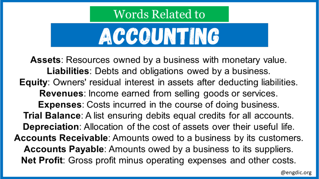 Top 30 Words Related to Accounting - EngDic