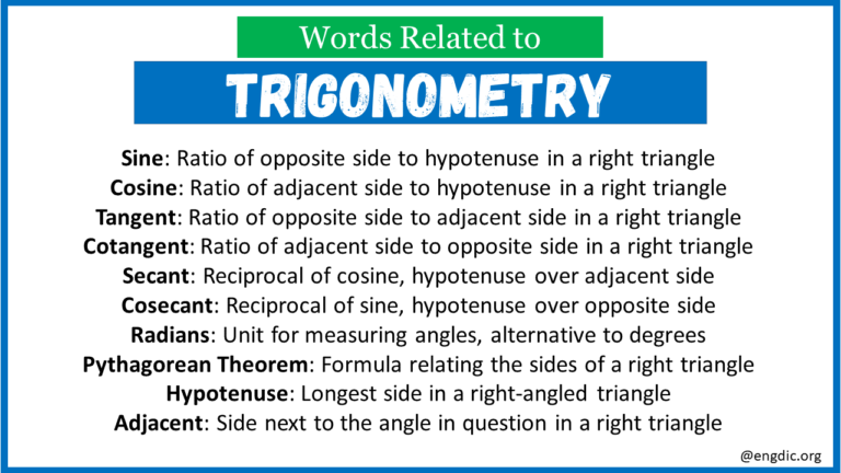 Top 30 Words Related to Trigonometry - EngDic