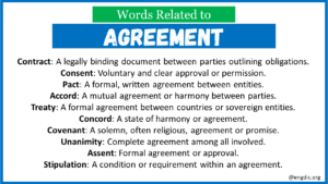 Top 30 Words Related to Agreement - EngDic