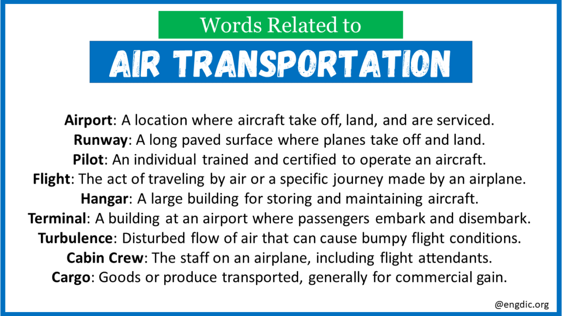 Top 30 Words Related to Air Transportation - EngDic