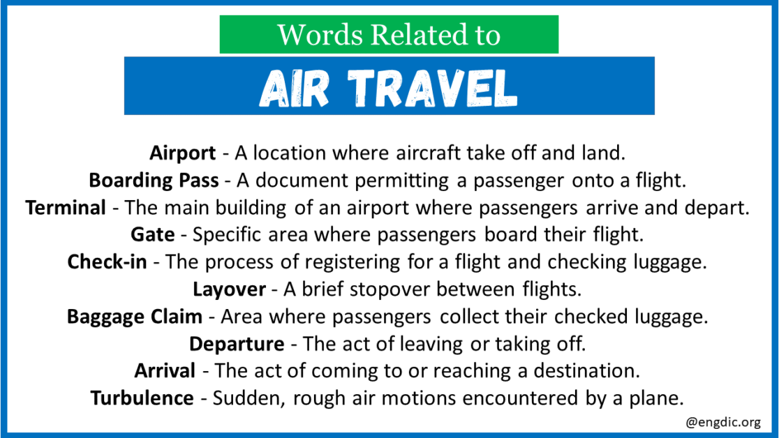 Top 30 Words Related to Air Travel - EngDic