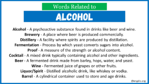 Top 30 Words Related to Alcohol - EngDic