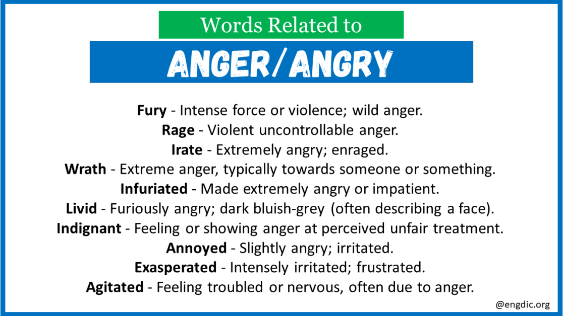 Top 30 Words Related to Anger - EngDic