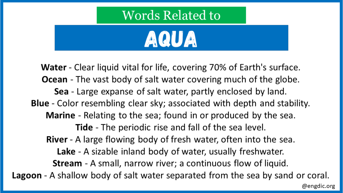 Top 30 Words Related to Aqua - EngDic