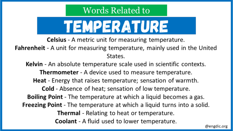 Top 30 Words Related to Temperature - EngDic