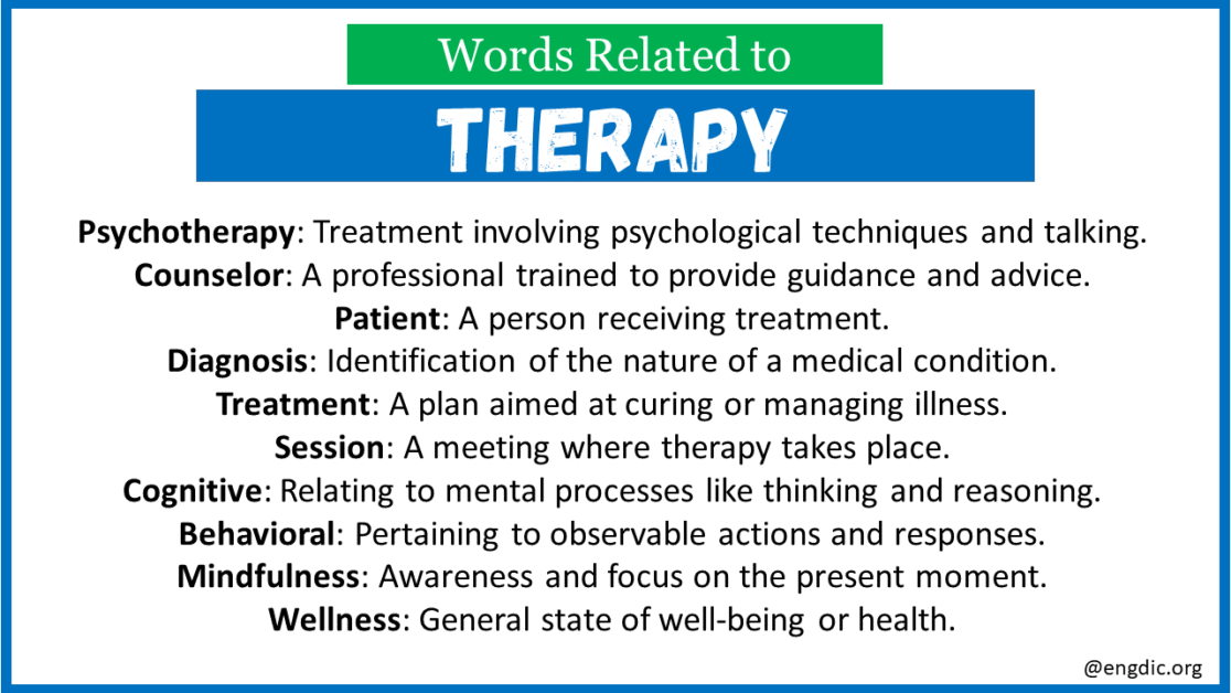Top 30 Words Related to Therapy - EngDic