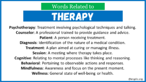 Top 30 Words Related to Therapy - EngDic