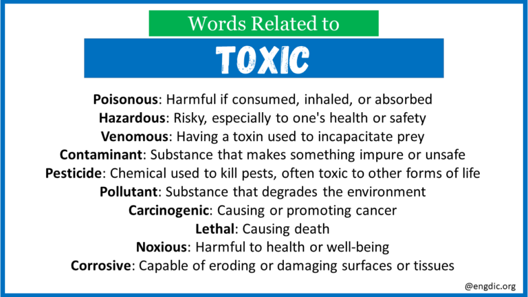 Top 30 Words Related to Toxic - EngDic