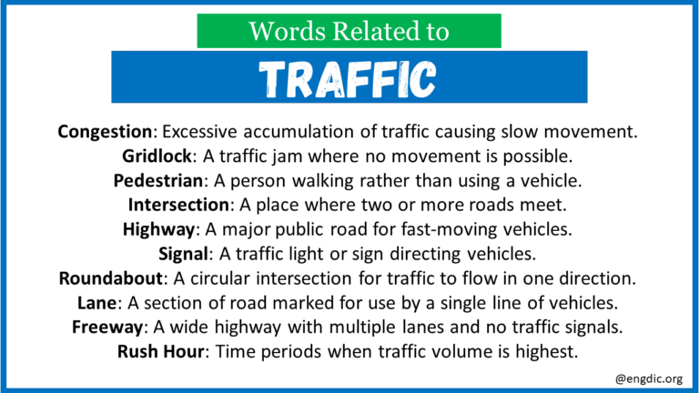 Top 30 Words Related to Traffic - EngDic