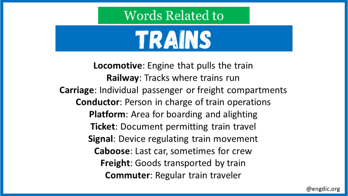Top 30 Words Related to Trains - EngDic