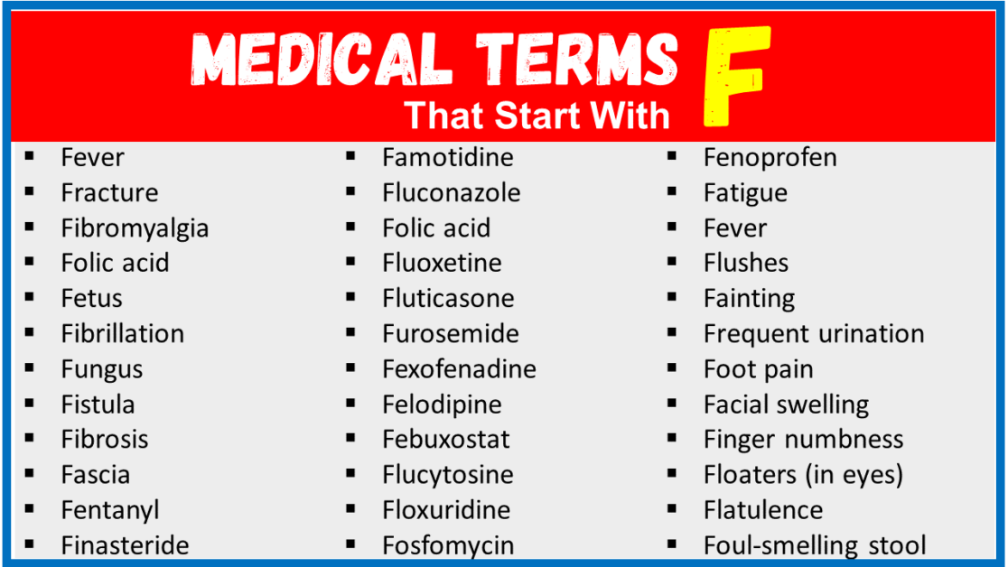 Medical Terms That Start With F -(Medical Words Mastery) - EngDic