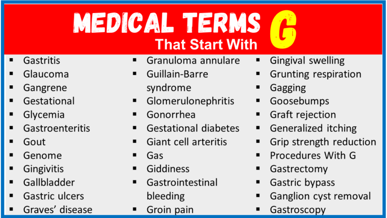 Medical Terms That Start With G -(Medical Words Mastery) - EngDic