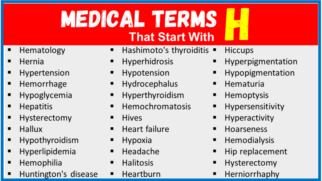 Medical Terms That Start With H -(Medical Words Mastery) - EngDic