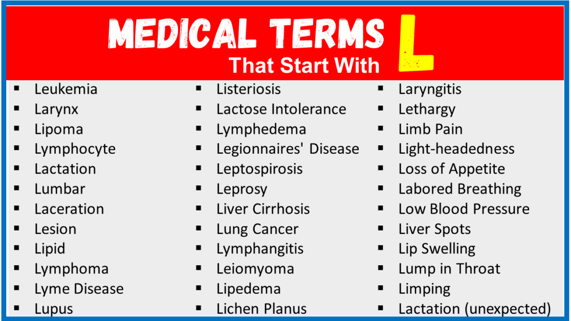 Medical Terms That Start With L -(Medical Words Mastery) - EngDic