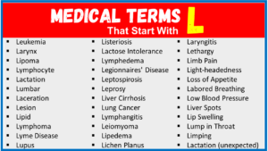 Medical Terms That Start With L -(Medical Words Mastery) - EngDic