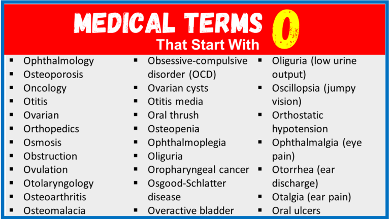 Medical Terms That Start With O -(Medical Words Mastery) - EngDic