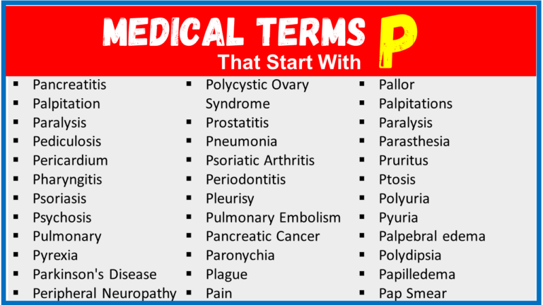 Medical Terms That Start With P -(Medical Words Mastery) - EngDic