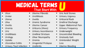 Medical Terms That Start With U -(Medical Words Mastery) - EngDic