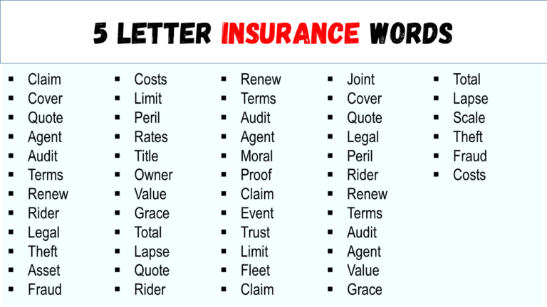 5-Letter Insurance Words List - EngDic
