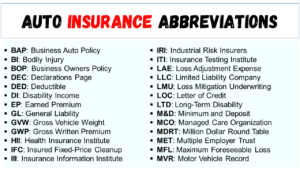 Auto Insurance Abbreviations (Car and Other Vehicles) - EngDic