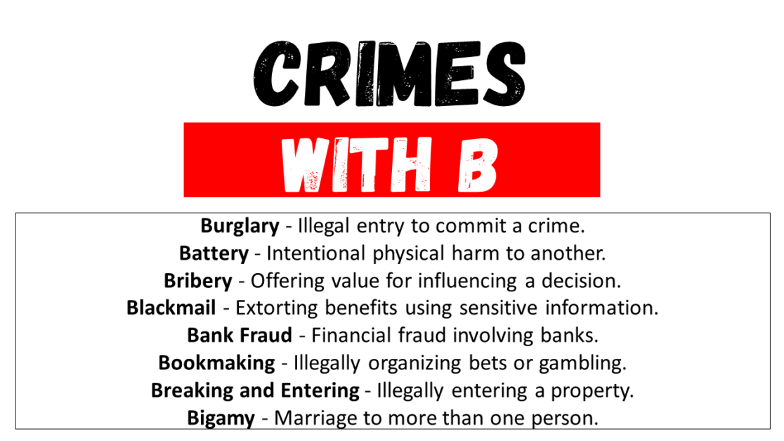 All Crimes that Start with B - EngDic