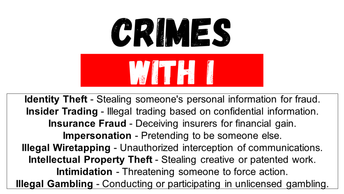 All Crimes that Start with I - EngDic