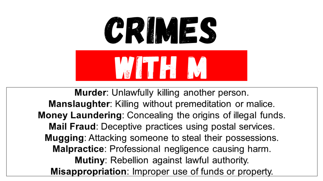 All Crimes that Start with M - EngDic
