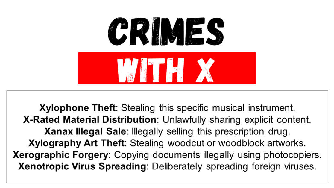 Top 10 Crimes that Start with X - EngDic