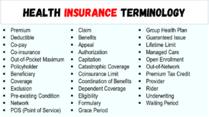 Health Insurance Terminology A-Z (Download PDF) – EngDic