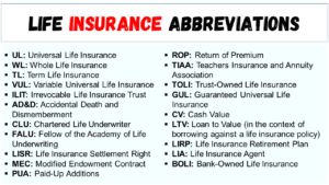 Top 20 Life Insurance Abbreviations - EngDic