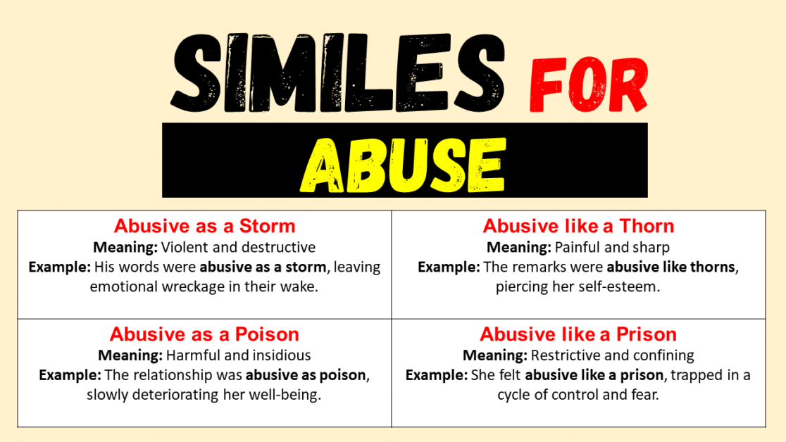 20 Similes for Abuse (with Meanings & Examples) - EngDic