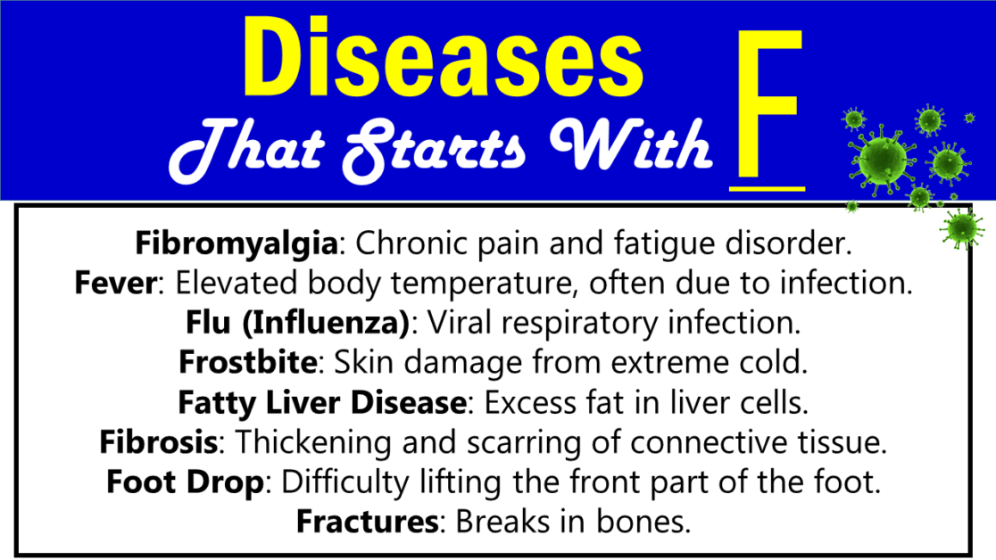 All Diseases that Start with F (Rare, Deadly, and Many More!) - EngDic
