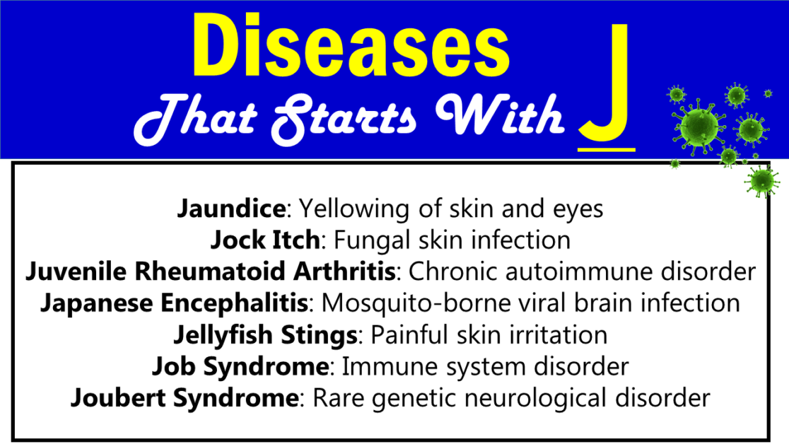All Diseases that Start with J (Rare, Deadly, and Many More!) - EngDic