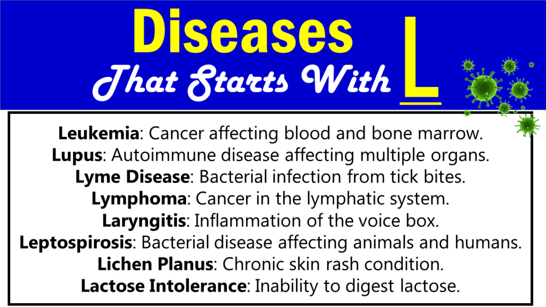 All Diseases that Start with L (Rare, Deadly, and Many More!) - EngDic