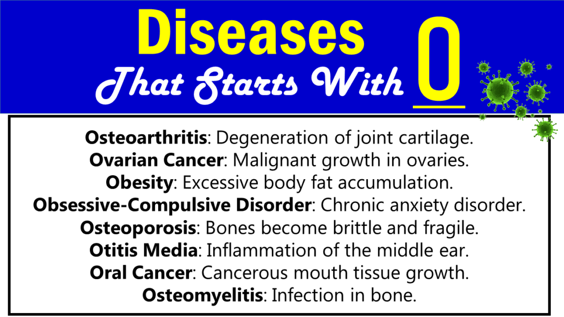 All Diseases that Start with O (Rare, Deadly, and Many More!) - EngDic