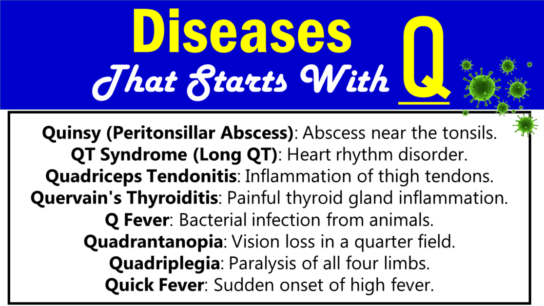 All Diseases that Start with Q (Rare, Deadly, and Many More!) - EngDic