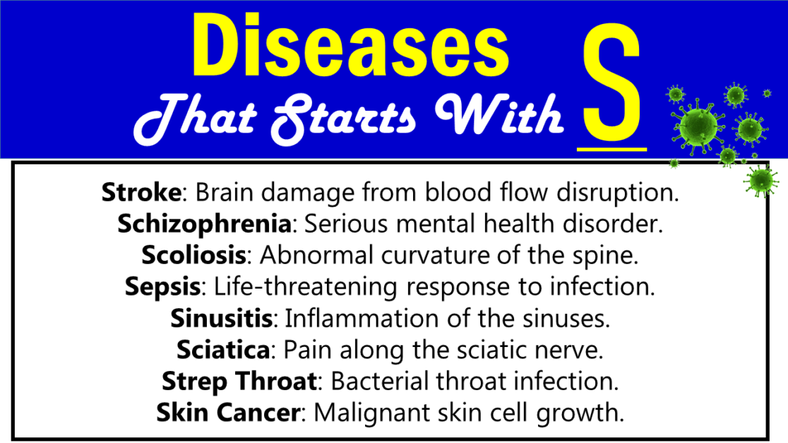 All Diseases that Start with S (Rare, Deadly, and Many More!) - EngDic