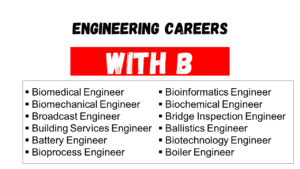 Top 50 Engineering Careers That Start With B - EngDic