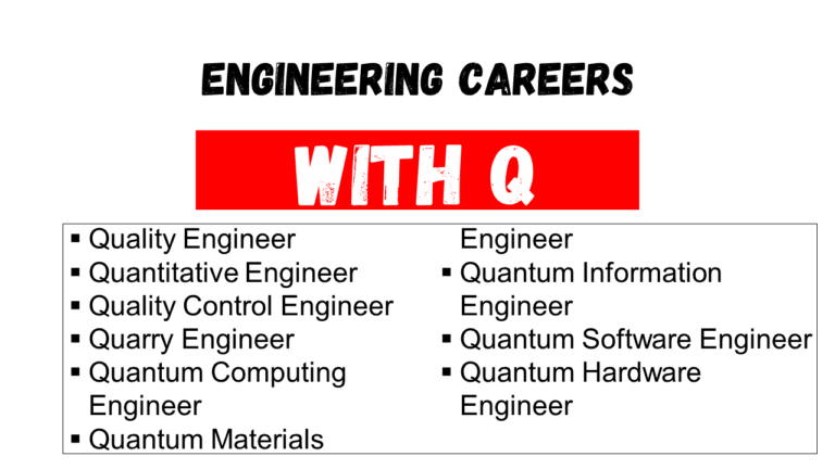 Top 10 Engineering Careers That Start With Q - EngDic