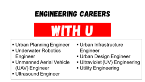 Top 20 Engineering Careers That Start With U - EngDic