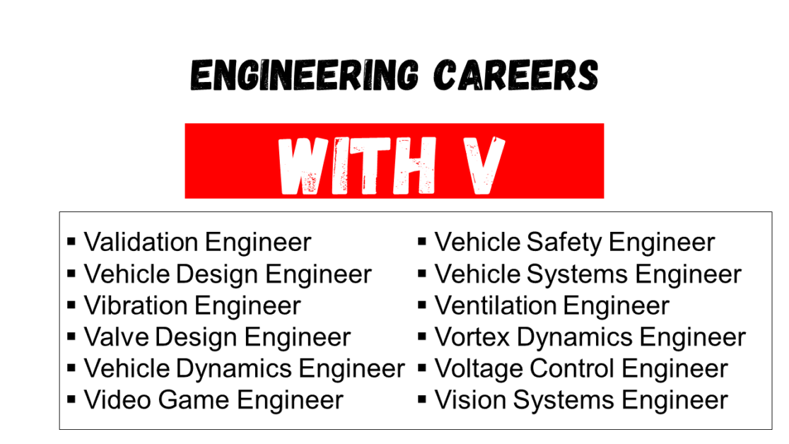 Top 20 Engineering Careers That Start With V - EngDic