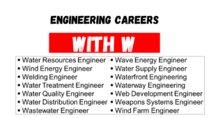 Top 50 Engineering Careers That Start With W - EngDic