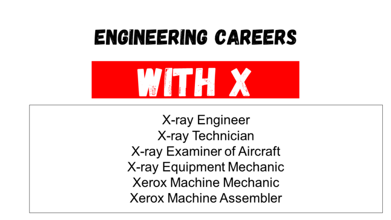 Top 7 Engineering Careers That Start With X - EngDic