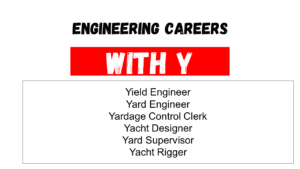 Top 6 Engineering Careers That Start With Y - EngDic